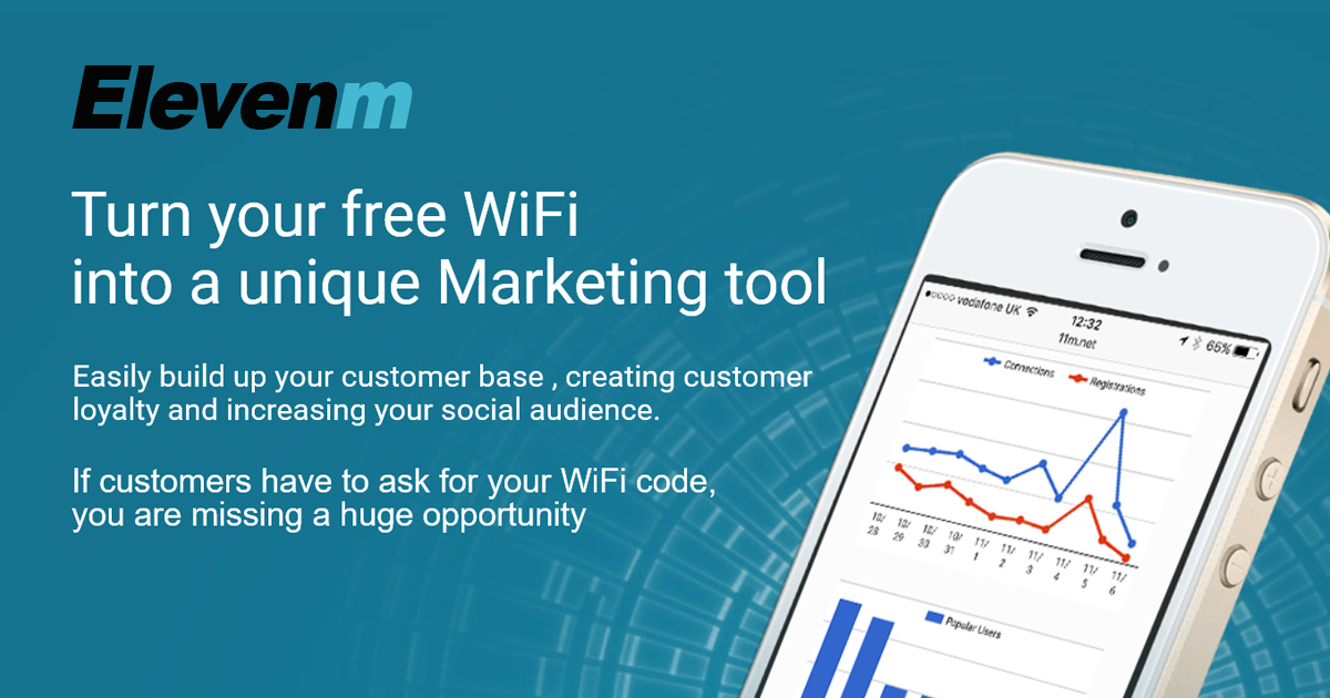 ElevenM Networks | Captive Portal Technology